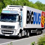 Case Study - BiGDUG - HaulinAds